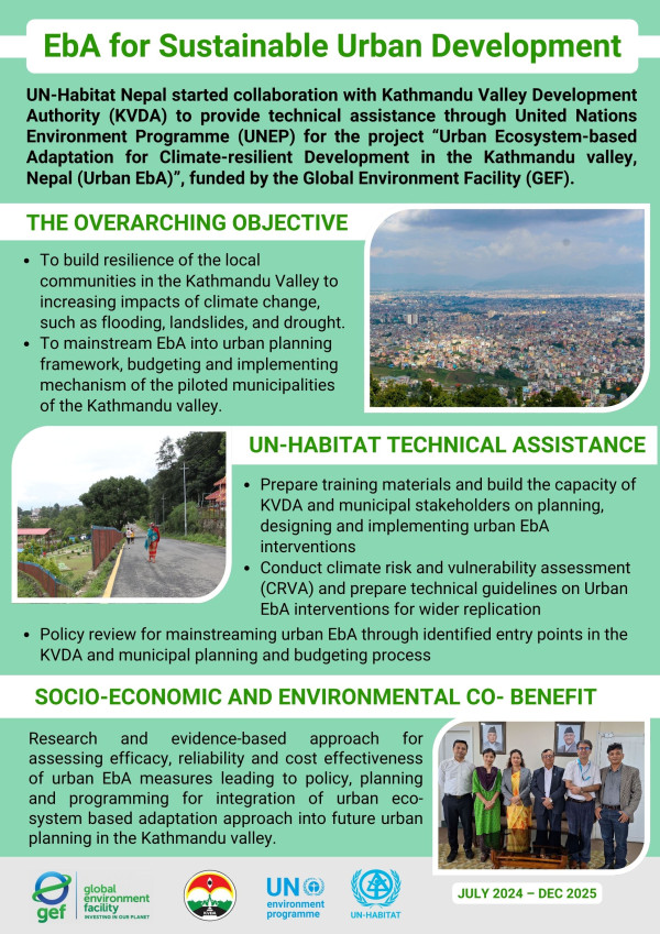 Urban Ecosystem-based Adaptation (EbA) for Climate-resilient ...